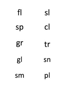 Consonant Blend Flash Cards | School To Teach Reading